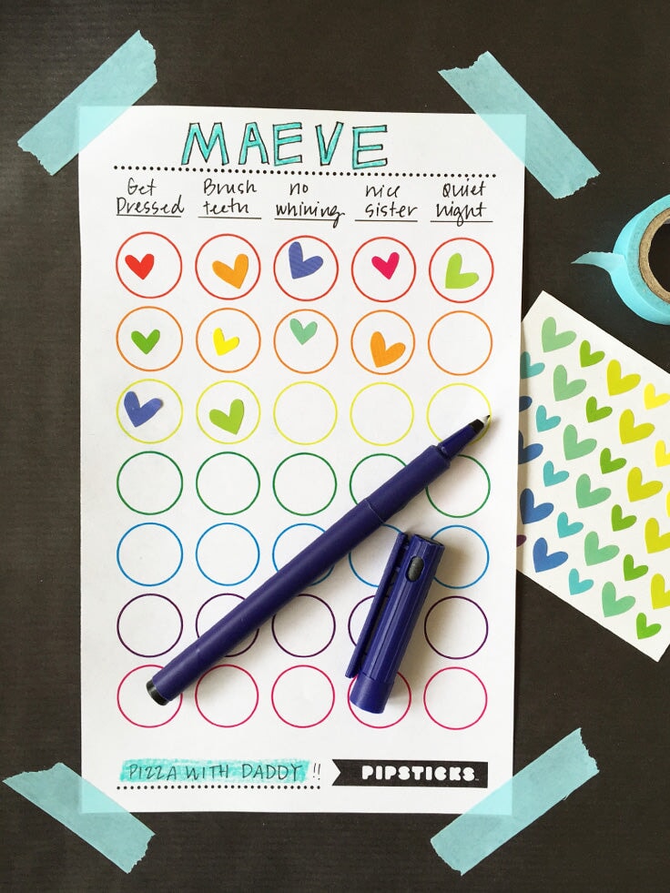 You Rock Incentive Charts